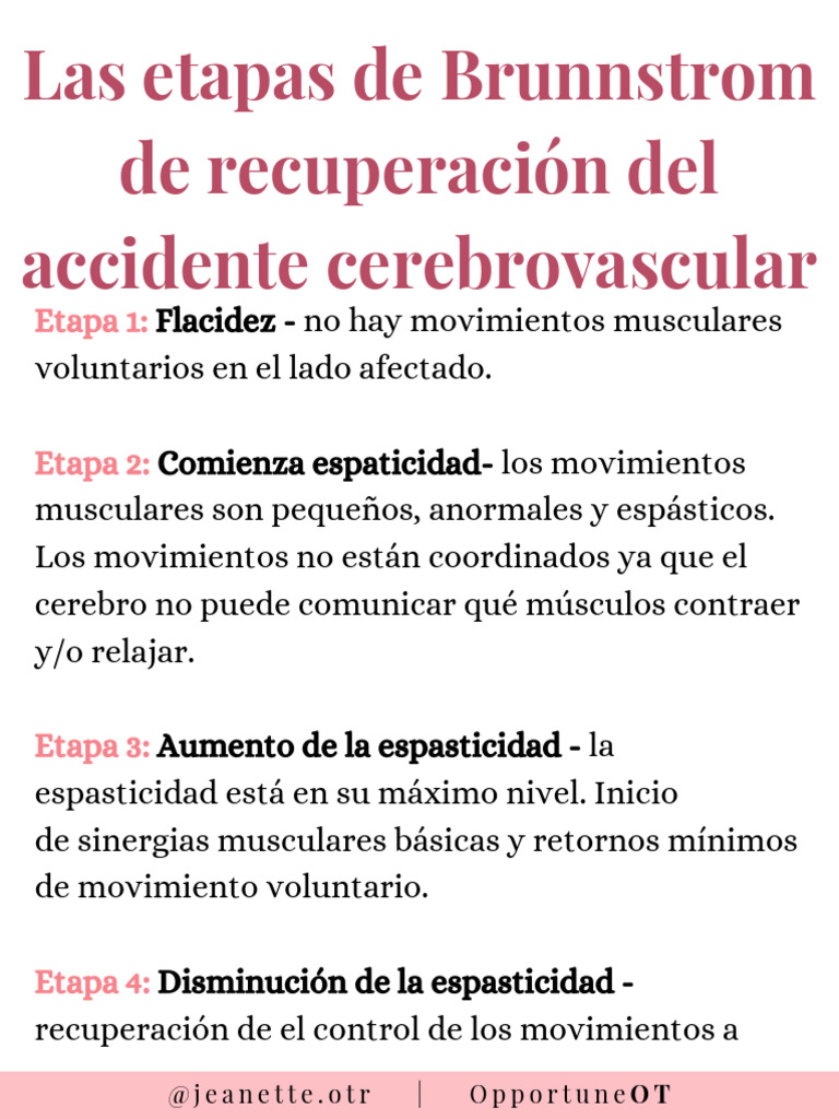 Etapas Brunnstrom en Rehabilitación AVC | PDF | Cerebro | Sistema nervioso