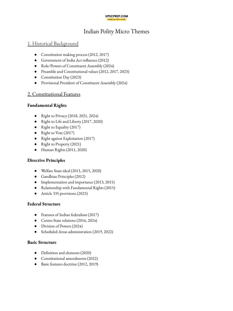 Indian Polity Micro Themes | PDF | Legal Documents | Government Institutions