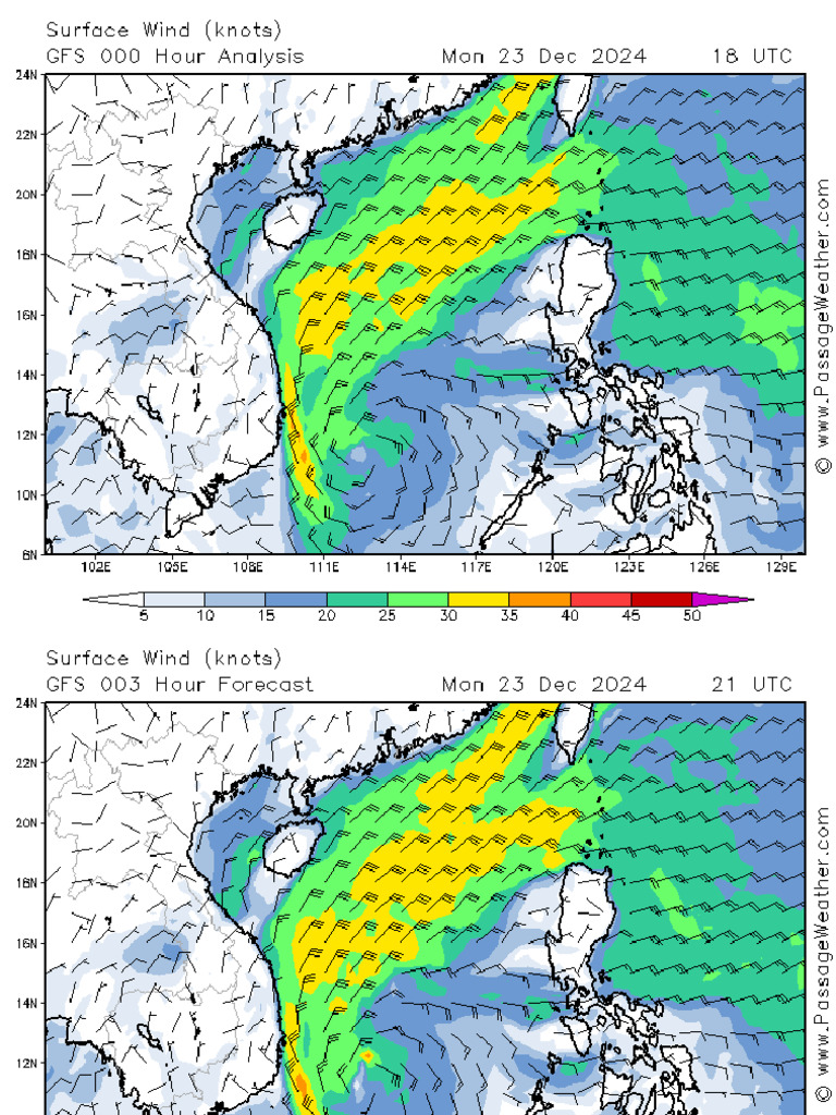 Surface Wind Forecast | PDF