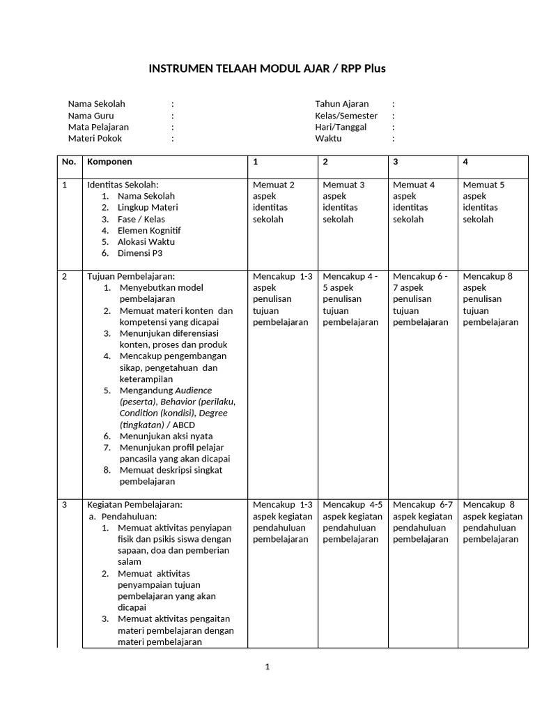 2 - Contoh - INSTRUMEN TELAAH MODUL AJAR - 2025 | PDF