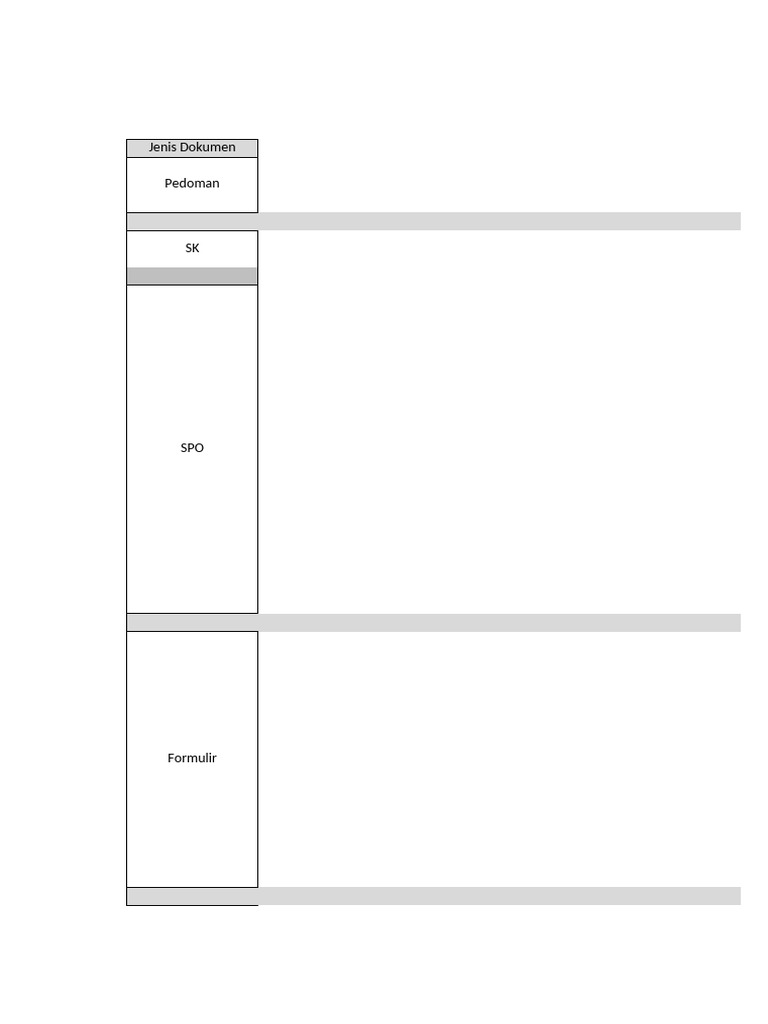 Check List Dokumen Pendukung Akre (1) | PDF