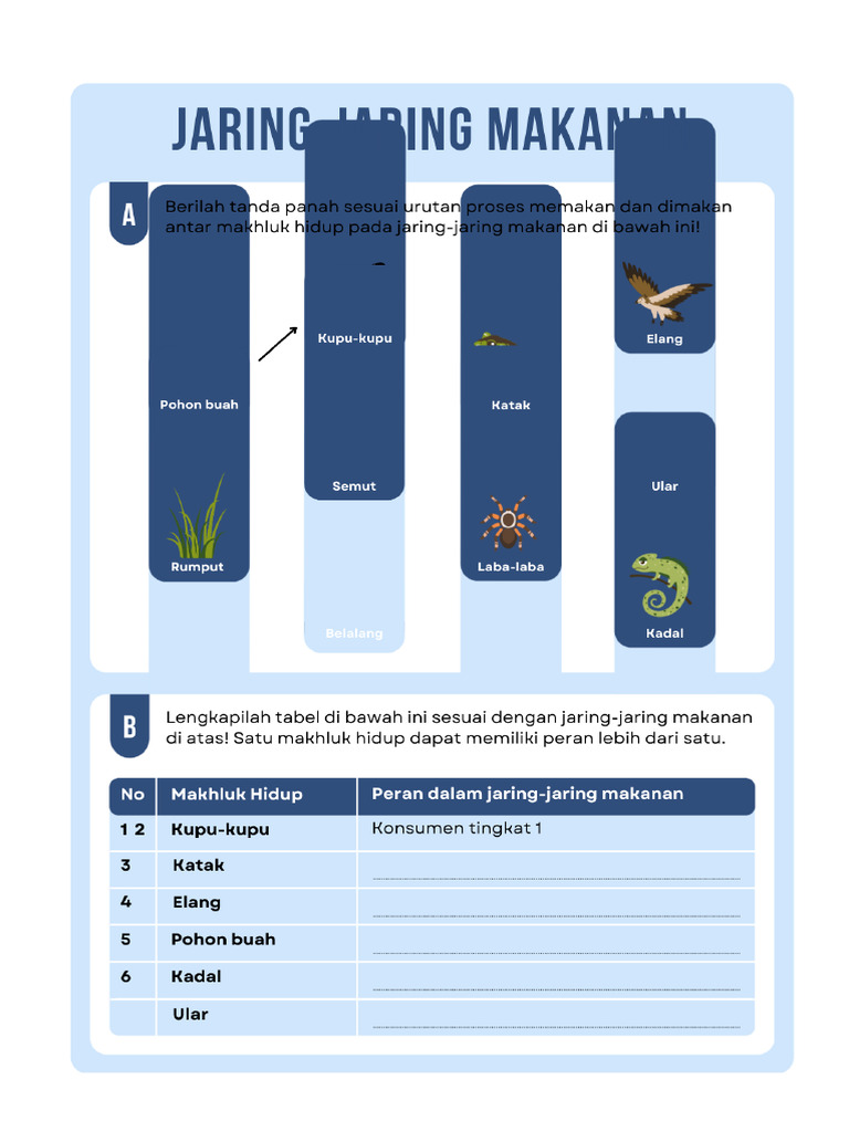 LKPD PK Yuli-7 | PDF