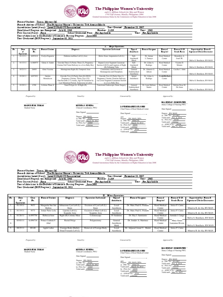 PRC (Marc) Cases | PDF | Pregnancy | Nursing