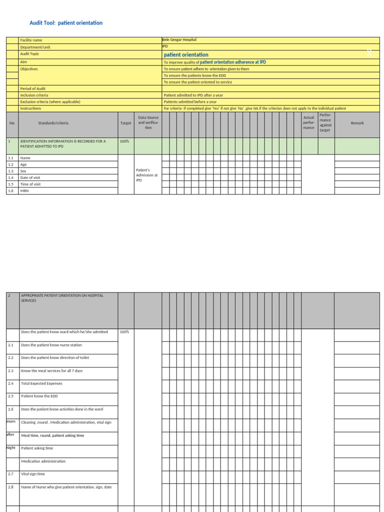 patient orientation tool | PDF | Patient | Medicine