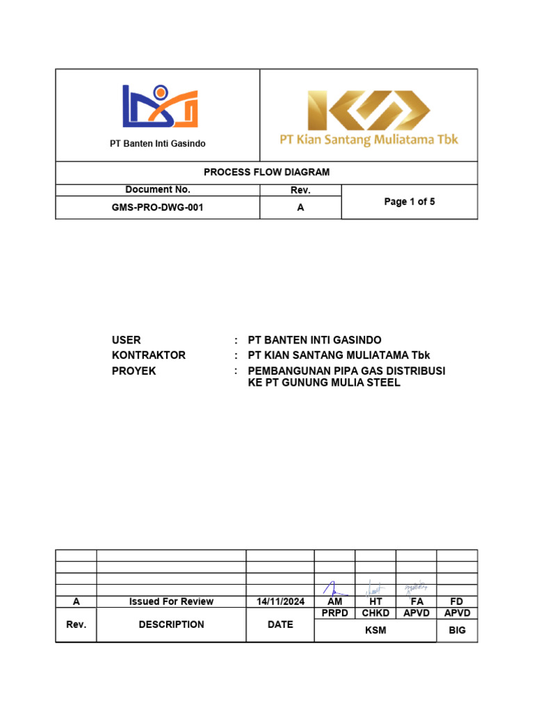 GMS-PRO-DWG-001 PROCESS FLOW DIAGRAM - Reviewed | PDF