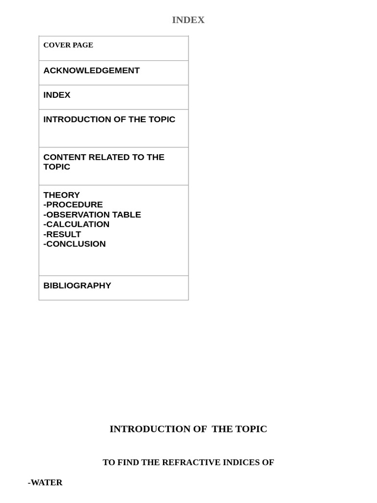 PHYSICS CLASS 12 PROJECT PRIYA | PDF | Refractive Index | Refraction