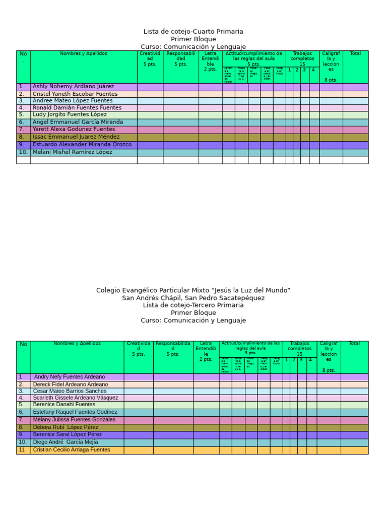 Lista de Cotejo Tercero | PDF