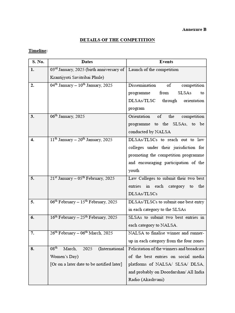 Annexure B_Details of the Competition (1) | PDF | Justice | Crime ...