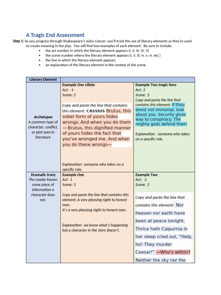 Literary Elements in Julius Caesar | PDF