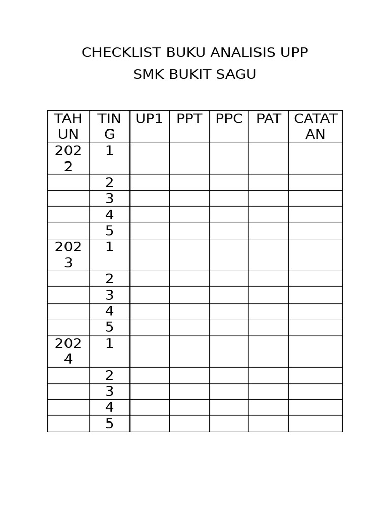 Checklist Buku Analisis Upp | PDF