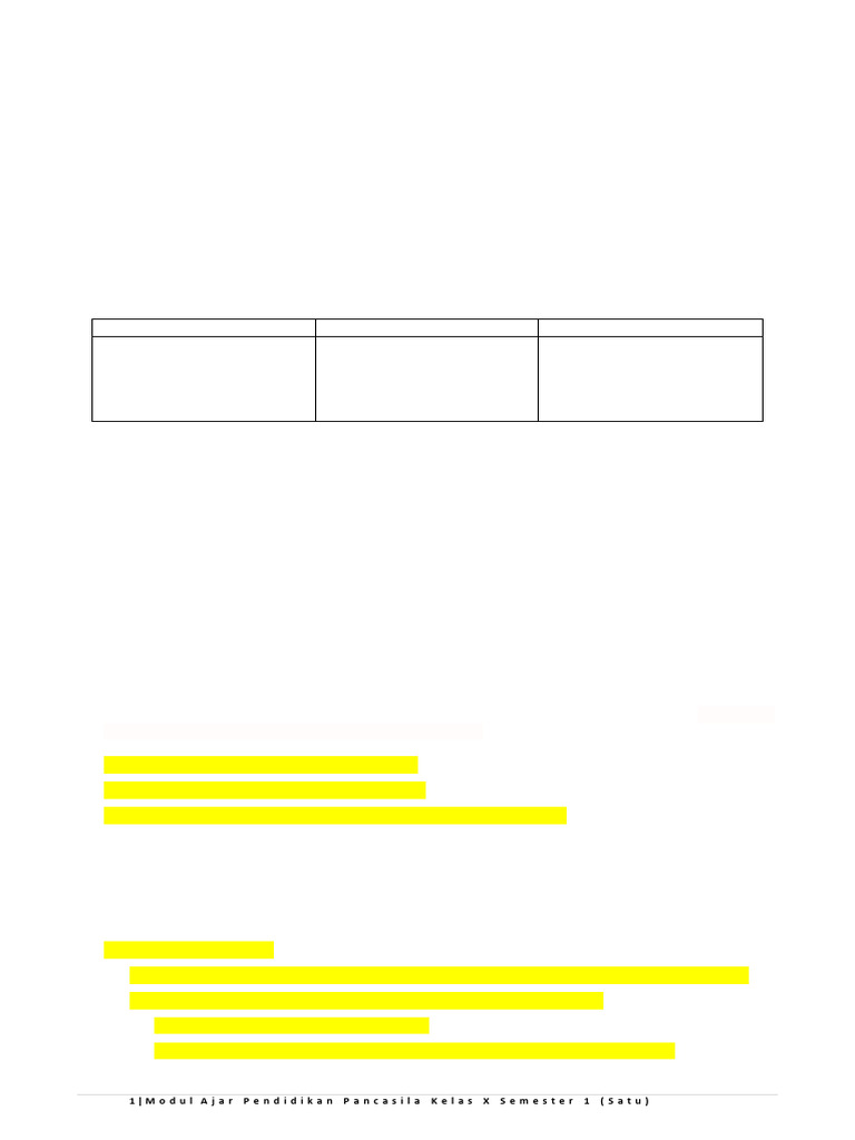 Salinan Dari Format MODUL AJAR 2 | PDF