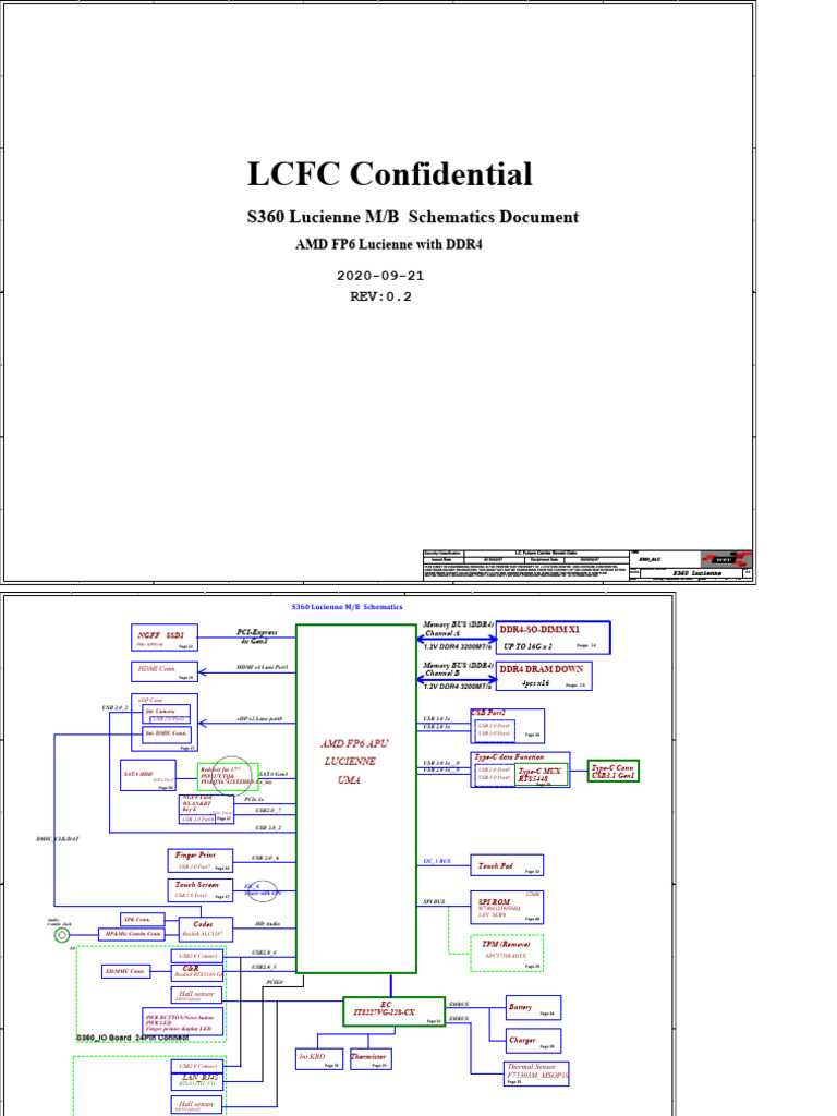 LCFC NM-D522 - Rev 0.2 - Amd PDF | PDF | Usb | Computer Hardware