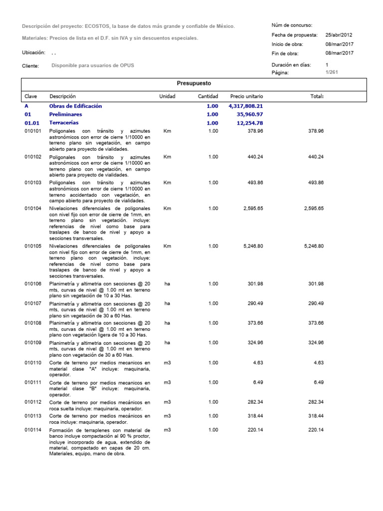 catalogo OPUS general | PDF | Paneles de yeso | Materiales de construcción