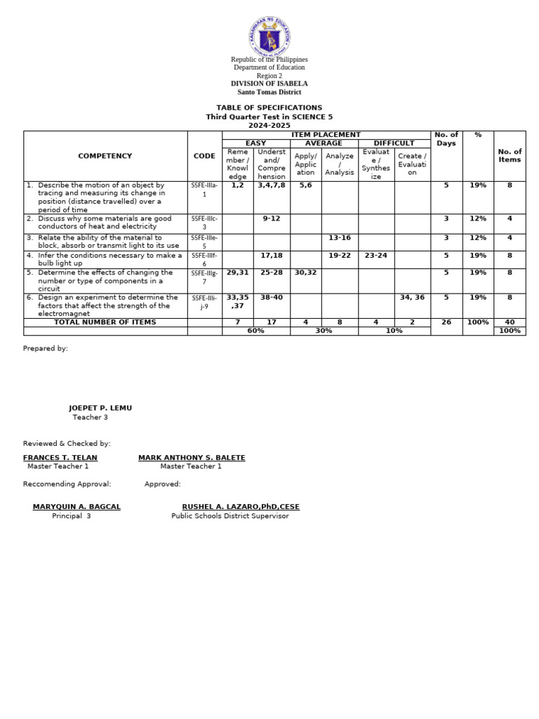 Quarter Test - Q3 - Science-5 | PDF | Series And Parallel Circuits ...