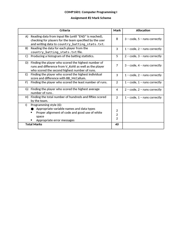 Assignment2 MarkScheme | PDF