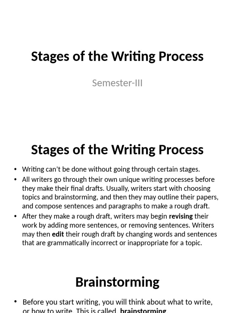 Stages of The Writing Process | PDF | Brainstorming | Writing