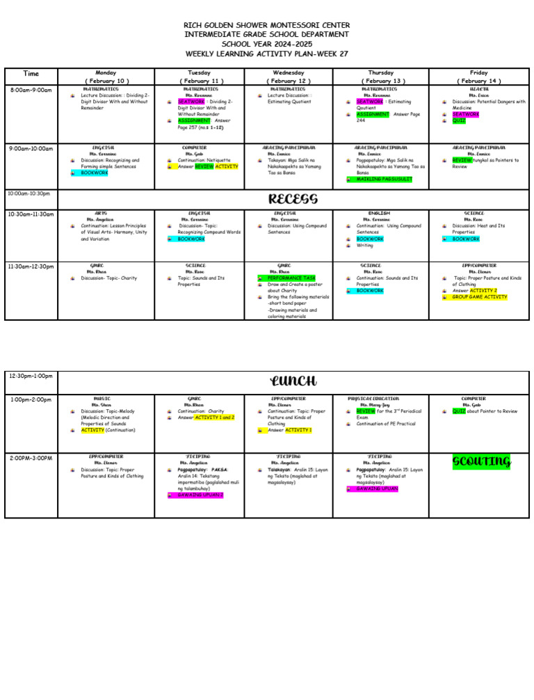 WEEK-27-WEEKLY-LEARNING-ACTIVITY-PLAN | PDF | Division (Mathematics) | Arithmetic