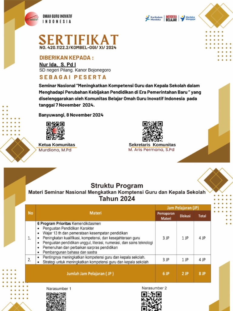 Nur Ida, S. PD I | PDF