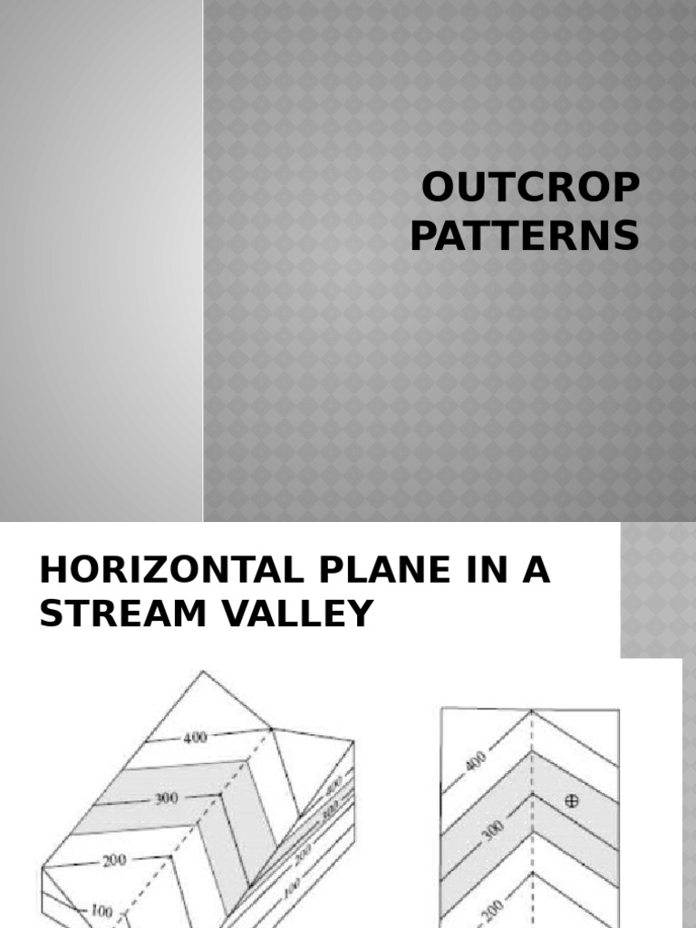 Week 5 - Outcrop Patterns | PDF