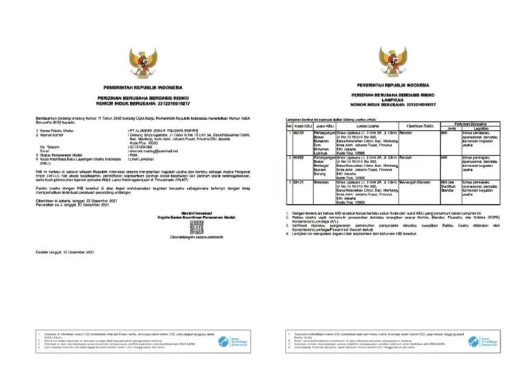 Surat Izin Usaha Berbasis Resiko | PDF