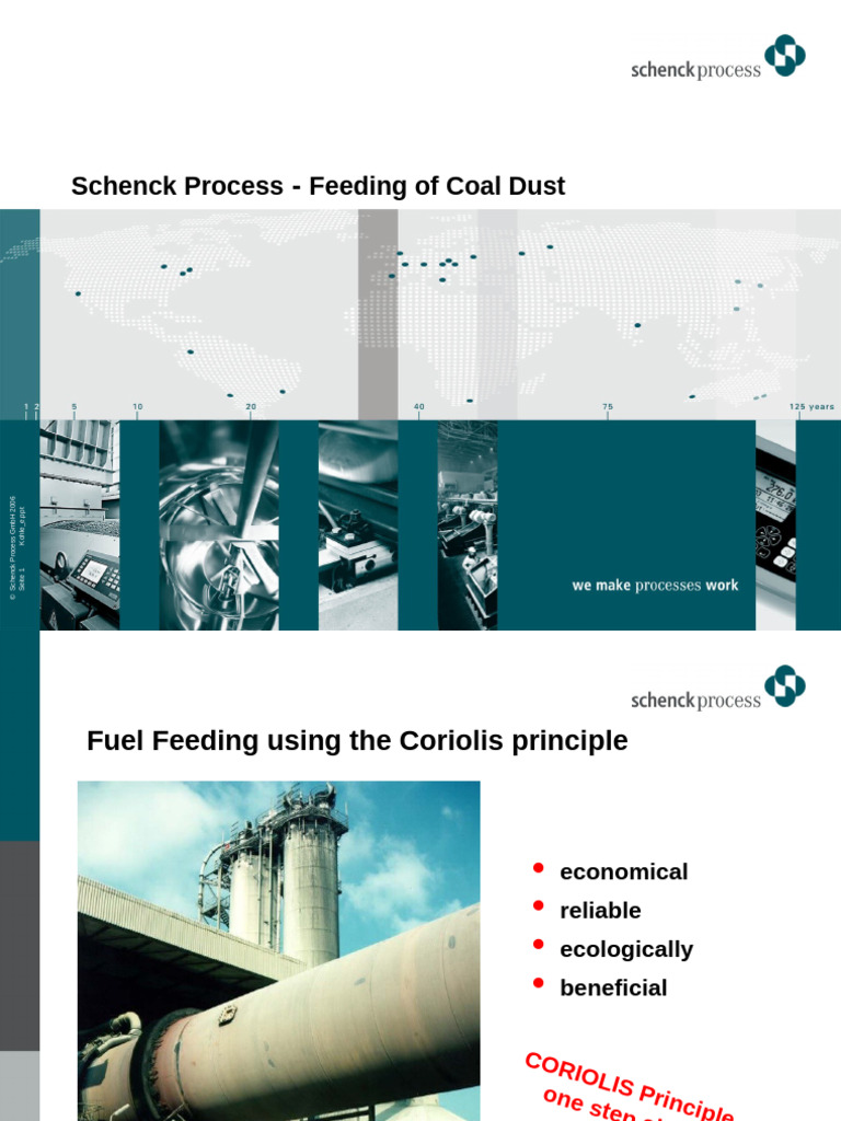 Coreolis Coque | PDF | Cement | Force