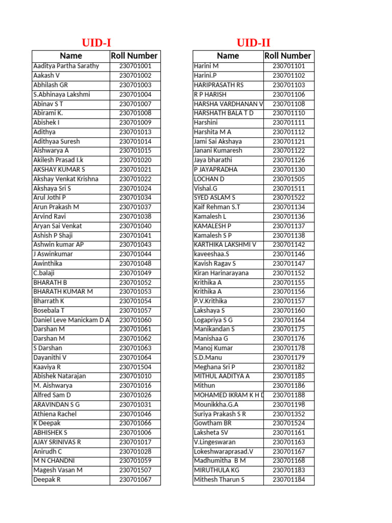 Professional Elective - Display To Students | PDF | Cinema Of India ...