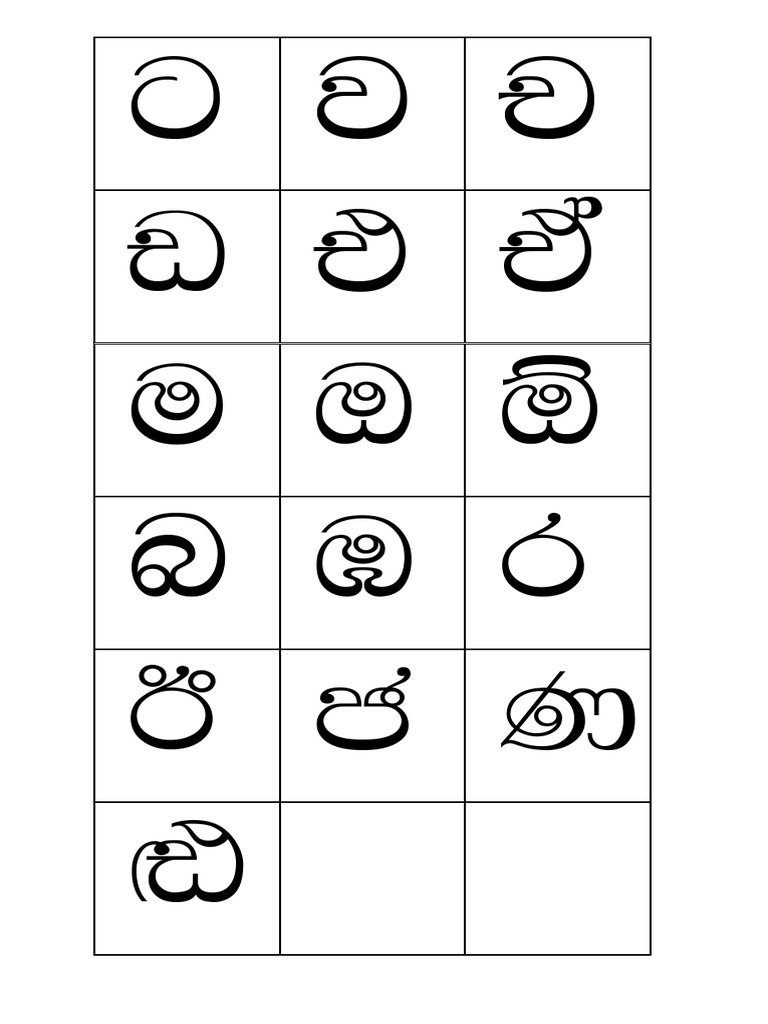 Sinhala Letters 2 | PDF