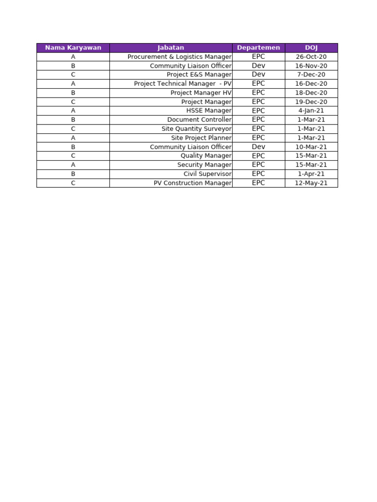 Template 08 Gratuity Working | PDF