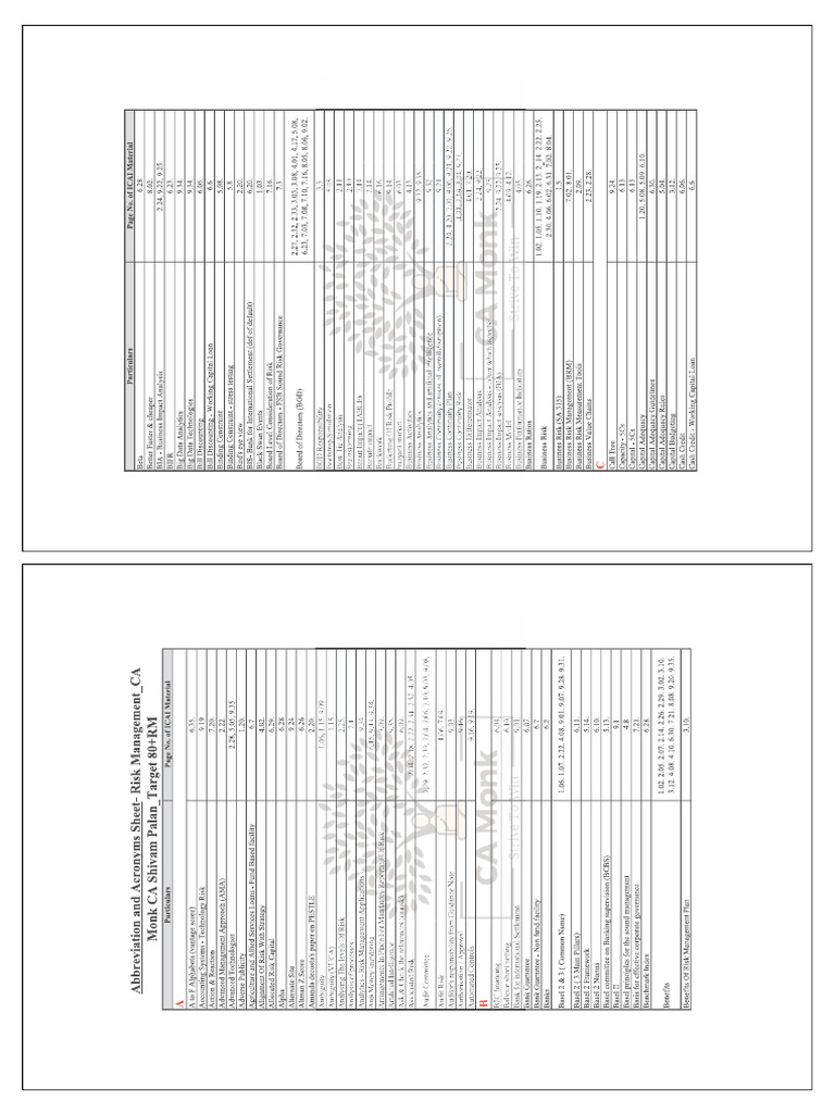 Abbreviation and Acronyms | PDF