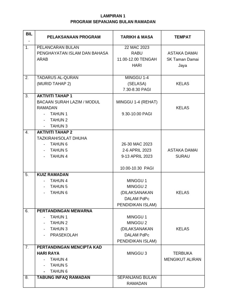 Program Ihya' Ramadan SK Taman Damai | PDF