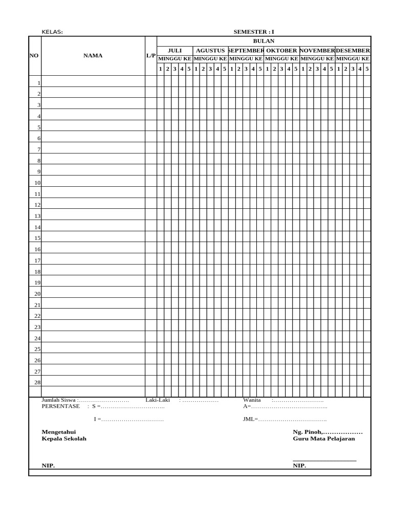 BLANKO Absen Guru Mapel | PDF