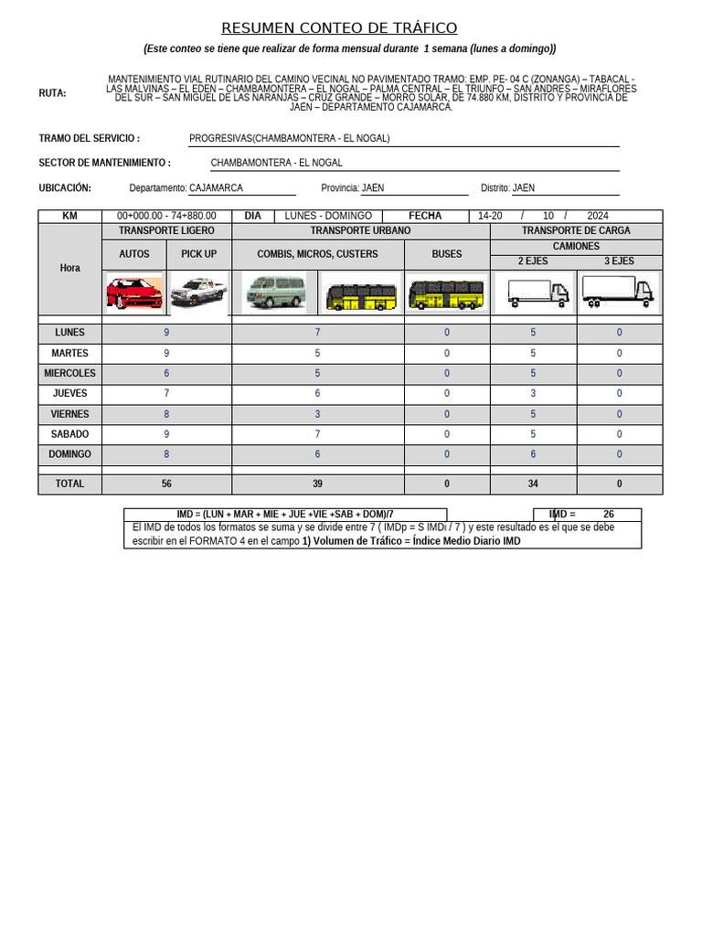 Tráfico Semanal en Ruta Chambamontera | PDF