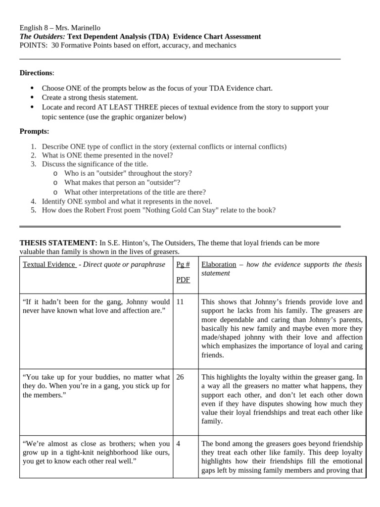 TDA - TDA Evidence Chart - Directions, Prompts, Graphic Organizer and ...