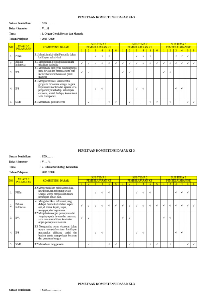 PEMETAAN KD KI 3 VC | PDF