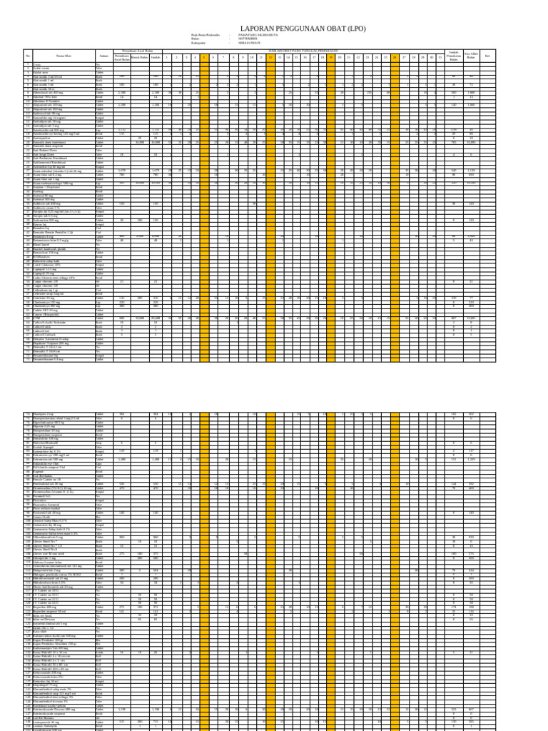 Laporan Penggunaan Obat (Lpo) | PDF | Pharmacology | Drugs