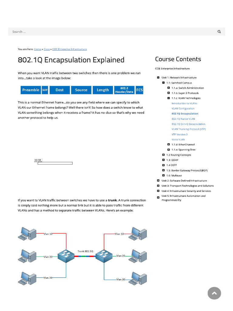 802.1Q Encapsulation Explained | PDF