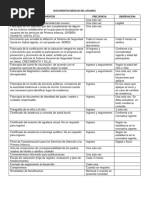 Convocatoria Cacdi | PDF