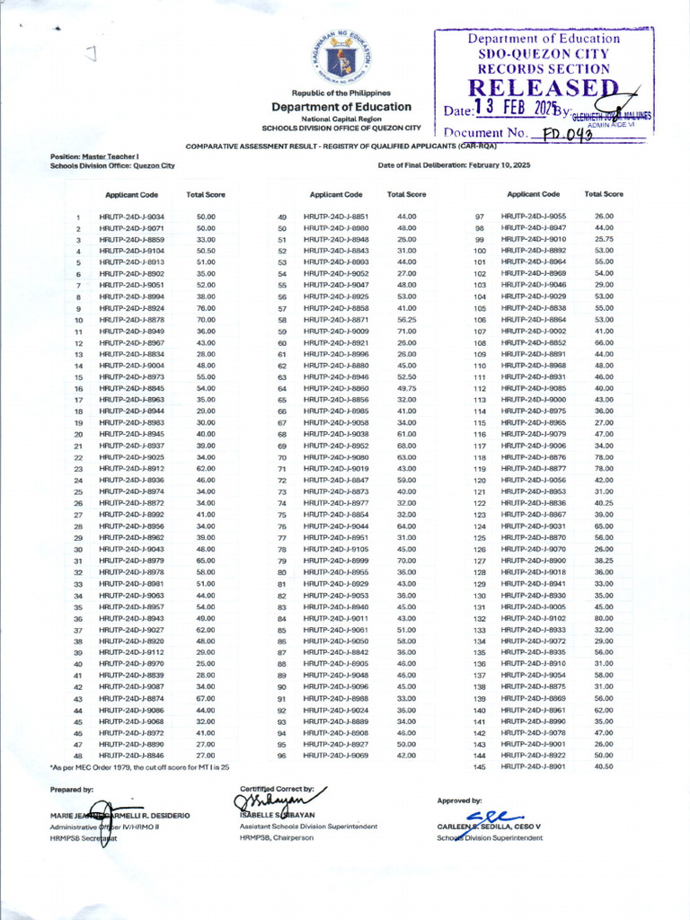 Fd. No. 043-Comparative Assessment Result-Registry of Qualified ...