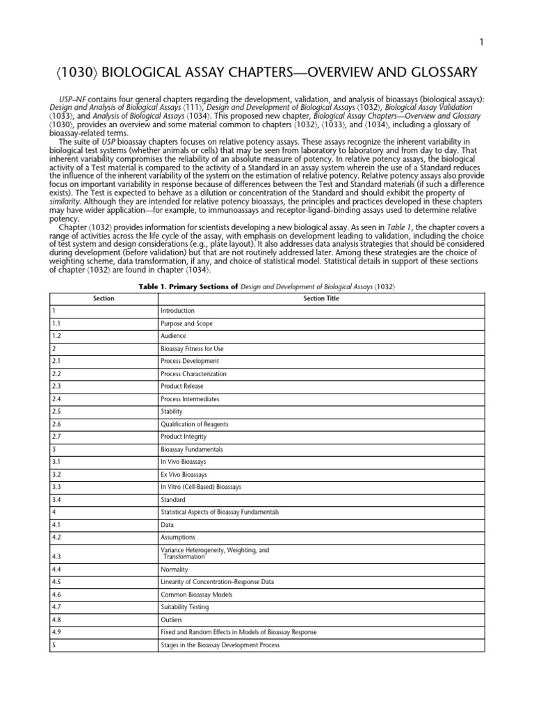 1030 Biological Assay Chapters-Overview and Glossary | PDF | Accuracy ...