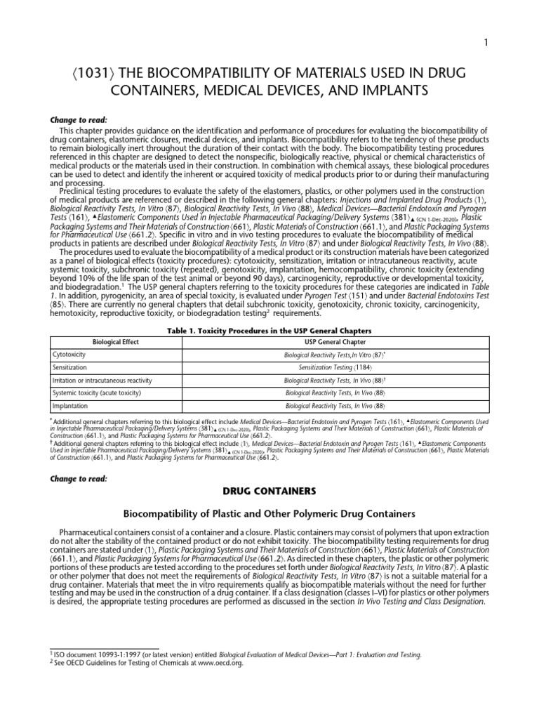 1031 The Biocompatibility of Materials Used in Drug Containers, Medical Devices, and Implants ...