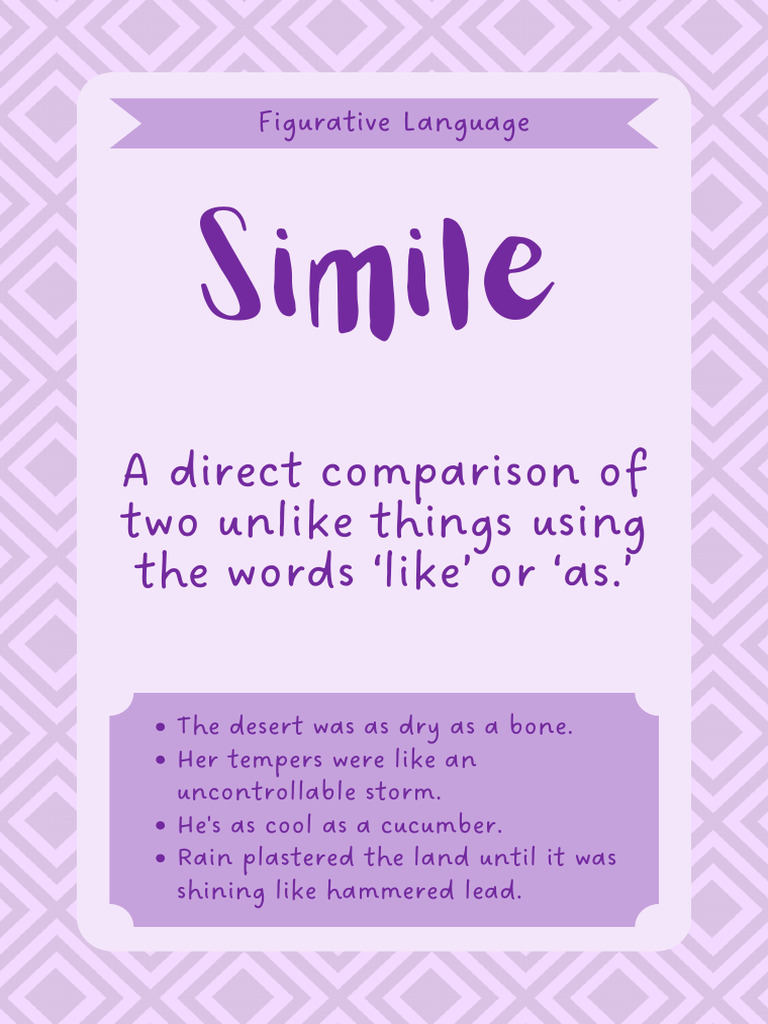 Pastel Multi-Colour English Figurative Language Classroom Poster Series ...