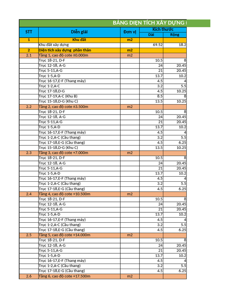 Đa TCTC (Nhóm 5) | PDF