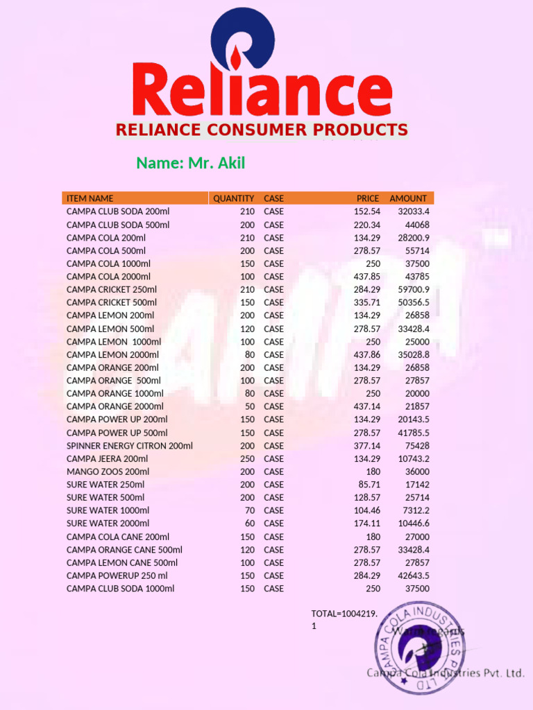 Reliance Consumer Products Price List | PDF | Soft Drink | Non ...