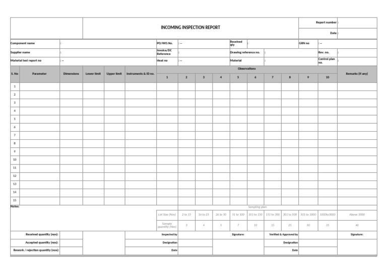 Incoming Inspection Report Template | PDF