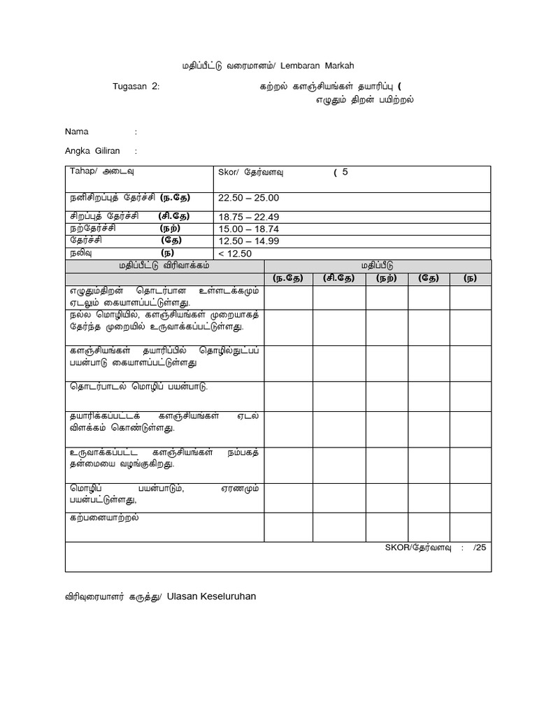 Check List | PDF