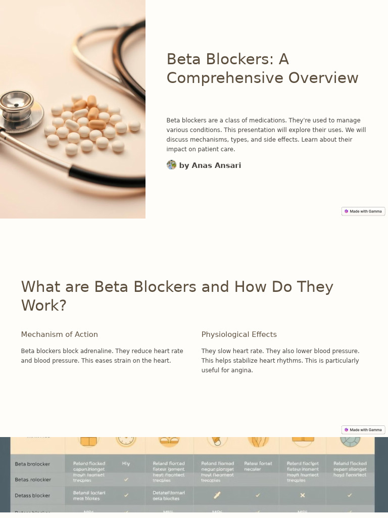 Beta Blockers A Comprehensive Overview | PDF | Medicine | Clinical Medicine