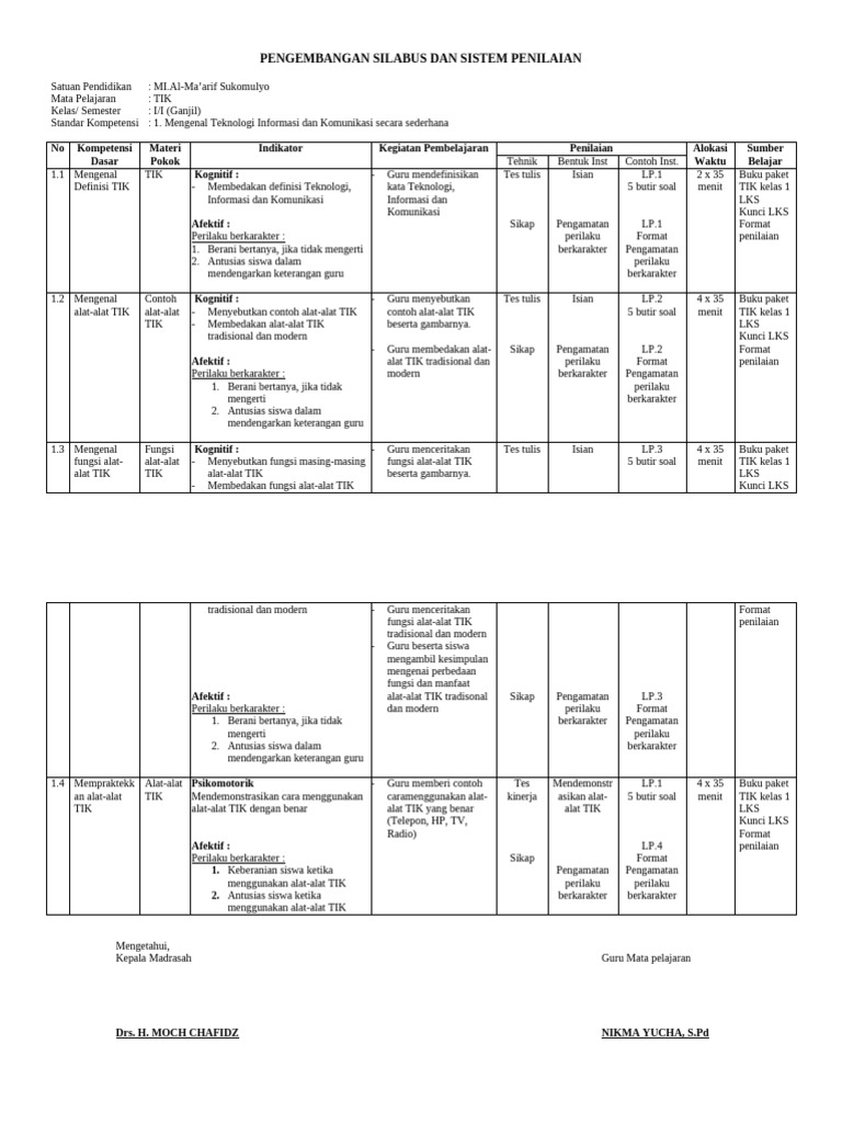 SILABUS 1 I (Ganjil) | PDF