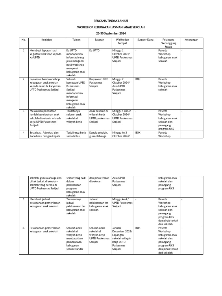 RTL WS Kebugaran Anak Sekolah | PDF