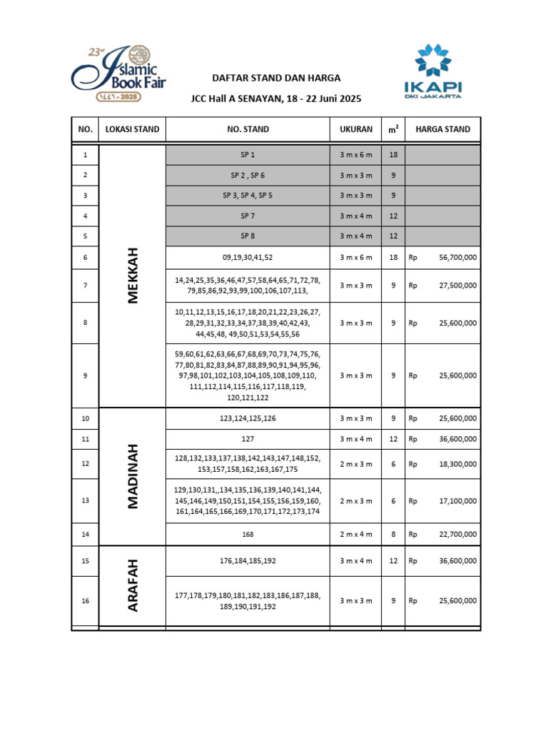 Harga Stand Untuk Peserta IBF 2025-1 | PDF