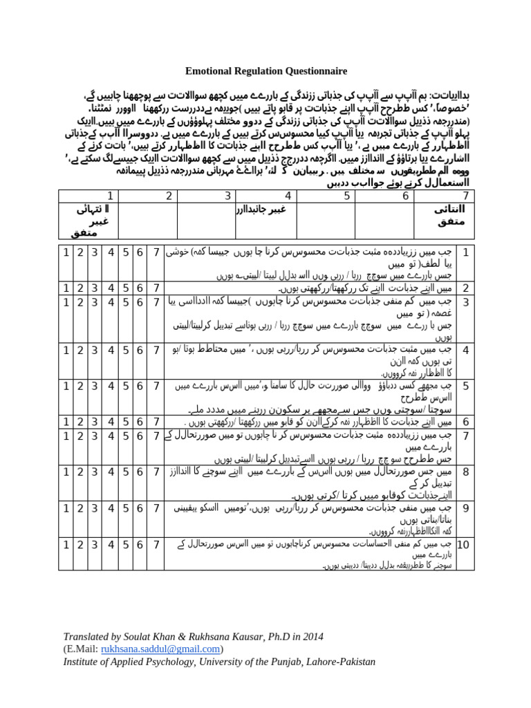 Emotional Regulation Questionnaire URUDU VERSION | PDF
